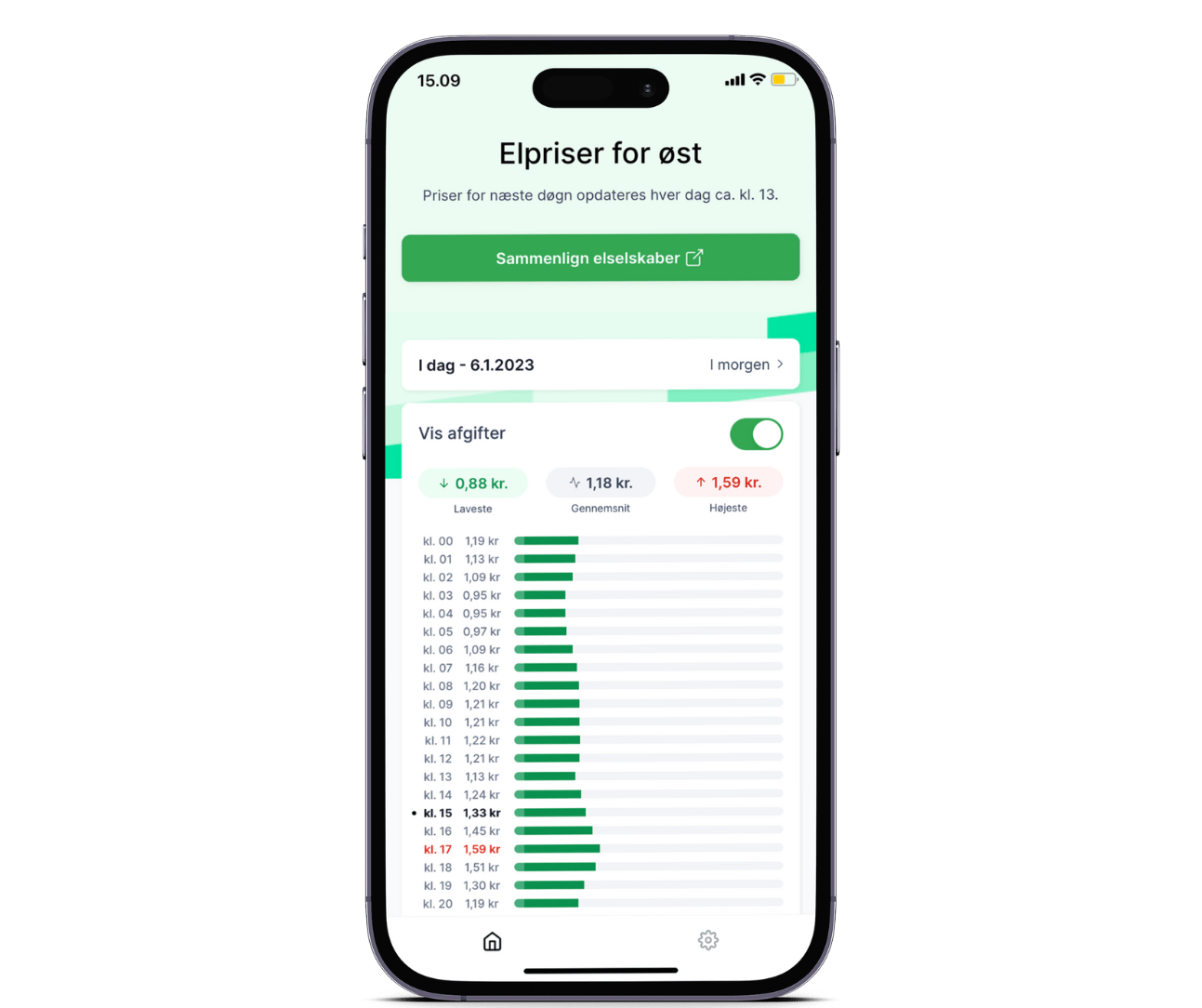 Sommertariffer - billigere strøm på vej hjem til dig - Elberegner.dk